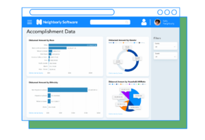 Neighborlytics DaaS - Neighborly Software