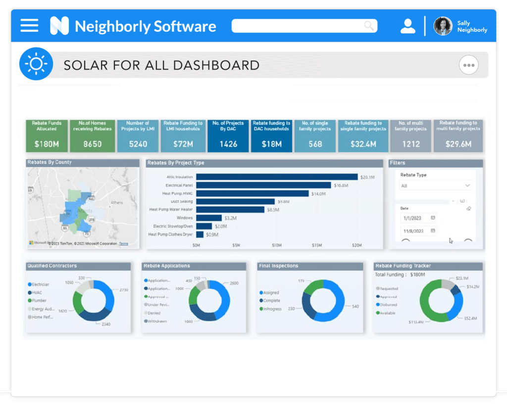 Solar for All Management - Neighborly Software